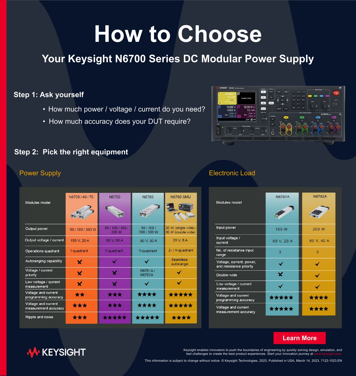 How to Choose Your Keysight N6700 Series DC Modular Power Supply PDF ...