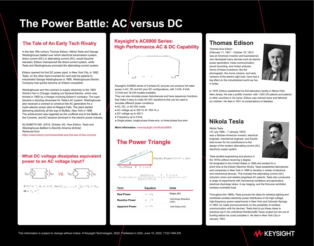 The Power Battle: AC versus DC PDF Asset Page | Keysight