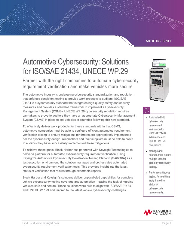 Automotive Cybersecurity: Solutions for ISO/SAE 21434, UNECE WP.29 PDF ...