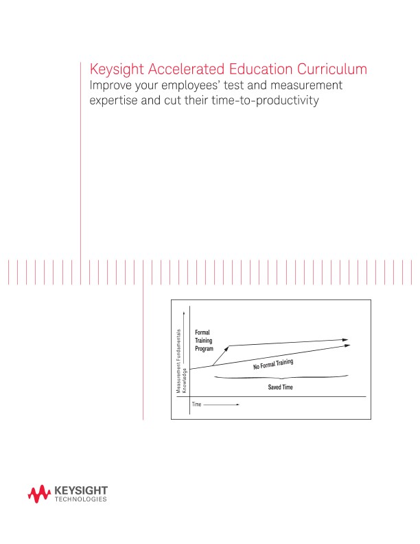 Keysight Accelerated Education Curriculum PDF Asset Page | Keysight