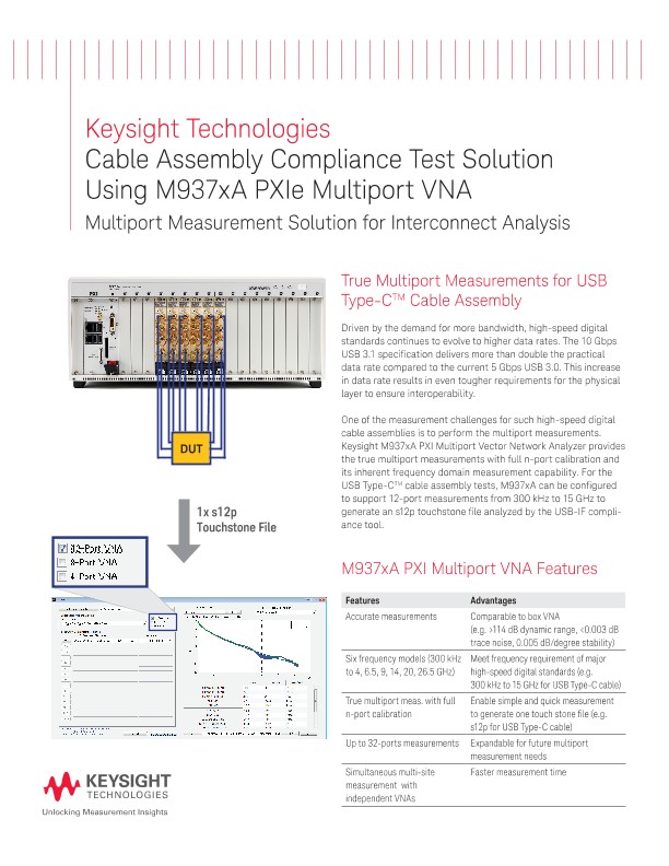 Cable Assembly Compliance Test Solution Using M937xA PXIe Multiport VNA ...
