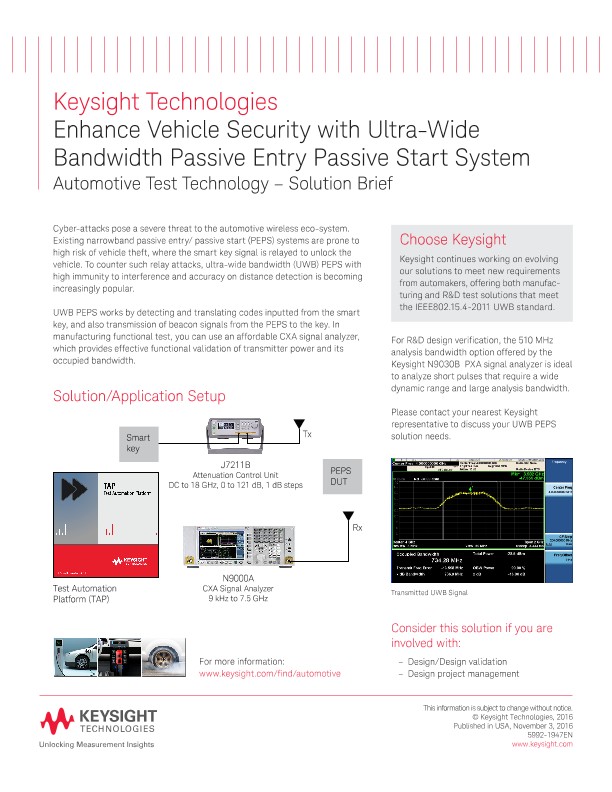 Enhance Vehicle Security with Ultra-Wide Bandwidth Passive Entry ...