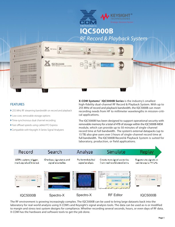 IQC5000B Keysight_Layout 1 PDF Asset Page | Keysight