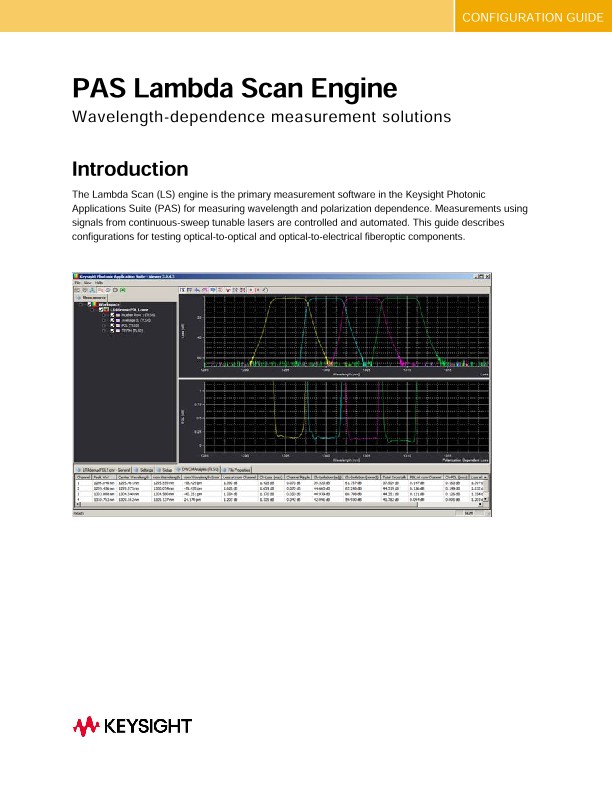 PAS Lambda Scan Engine: Wavelength-dependence Test Solution PDF Asset ...