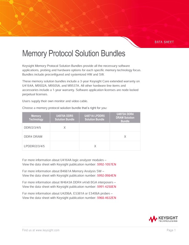 Memory Protocol Solution Bundles PDF Asset Page | Keysight