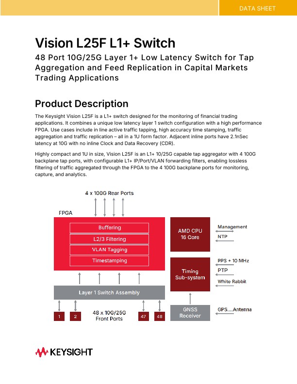 Vision L25F L1+ Switch PDF Asset Page | Keysight