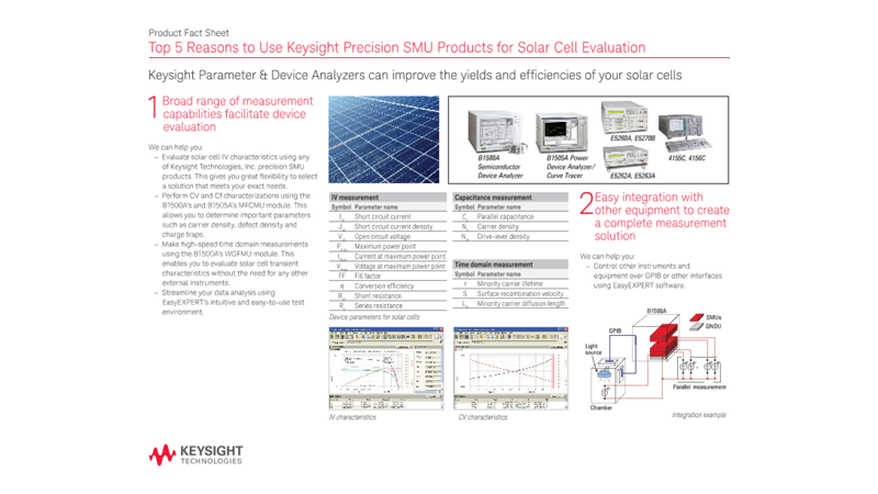 ソース・メジャー・ユニット （SMU）｜キーサイト（Keysight）