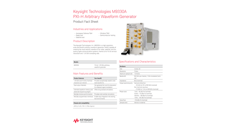 PXI Products | Keysight