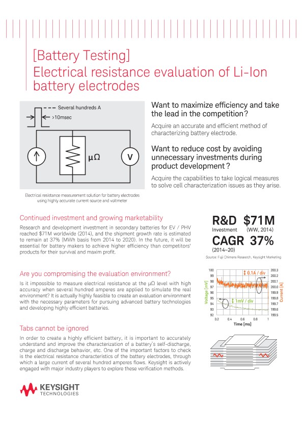 [Battery Testing] Electrical resistance evaluation of Li-Ion battery ...