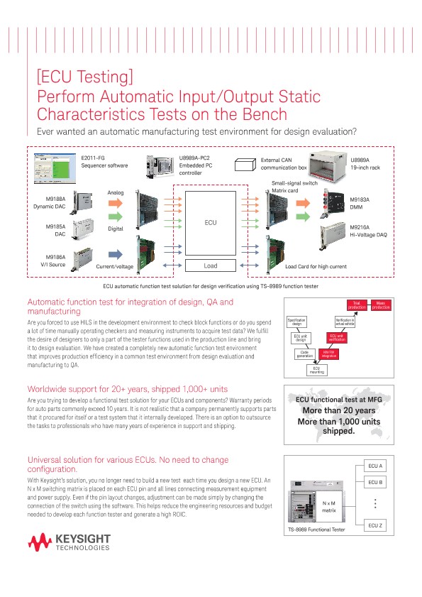 [ECU Testing] Perform Automatic Input/Output Static Characteristics ...