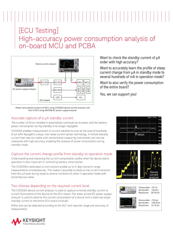 [ECU Testing] High-accuracy power consumption analysis of on-board MCU ...