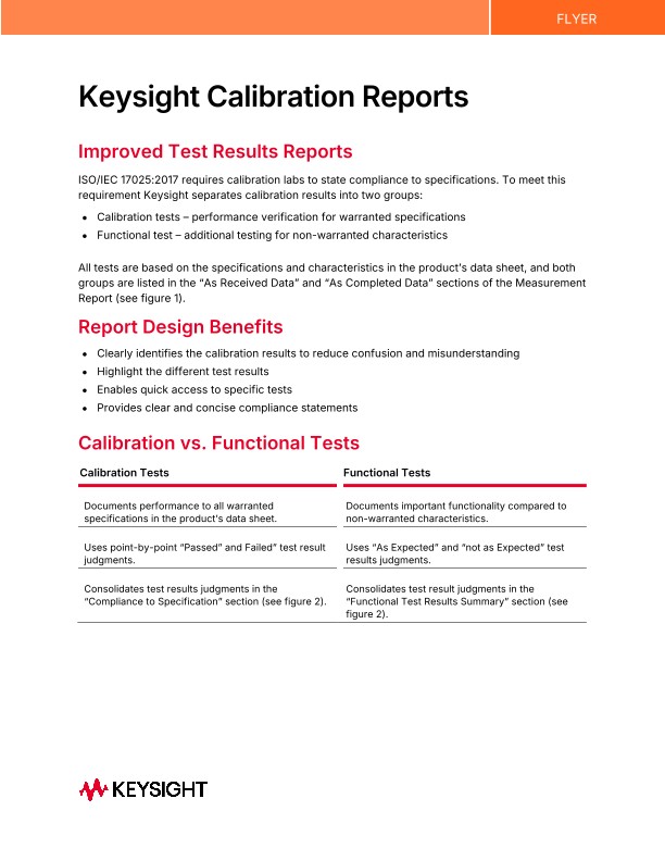 Keysight Calibration Reports PDF Asset Page | Keysight