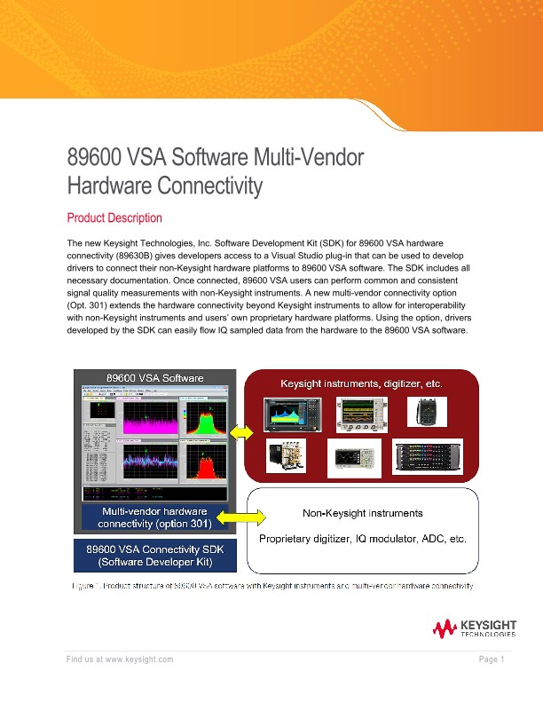 89600 VSA Software Multi-Vendor Hardware Connectivity PDF Asset Page ...