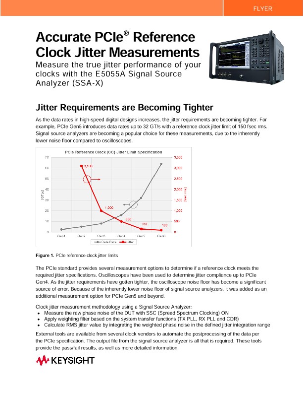 Accurate PCIe Reference Clock Jitter Measurements PDF Asset Page | Keysight