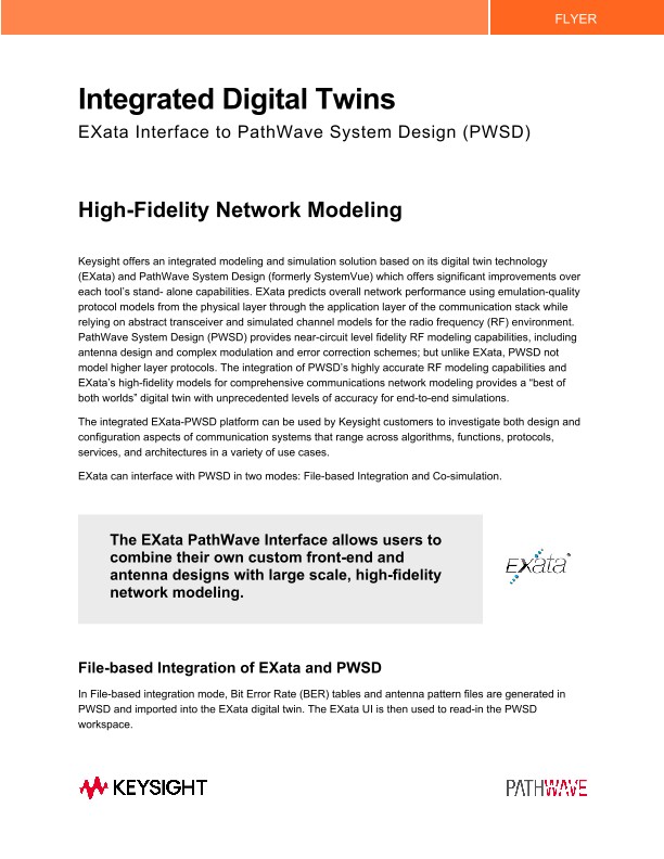 Integrated Digital Twins EXata Interface to PathWave System Design ...