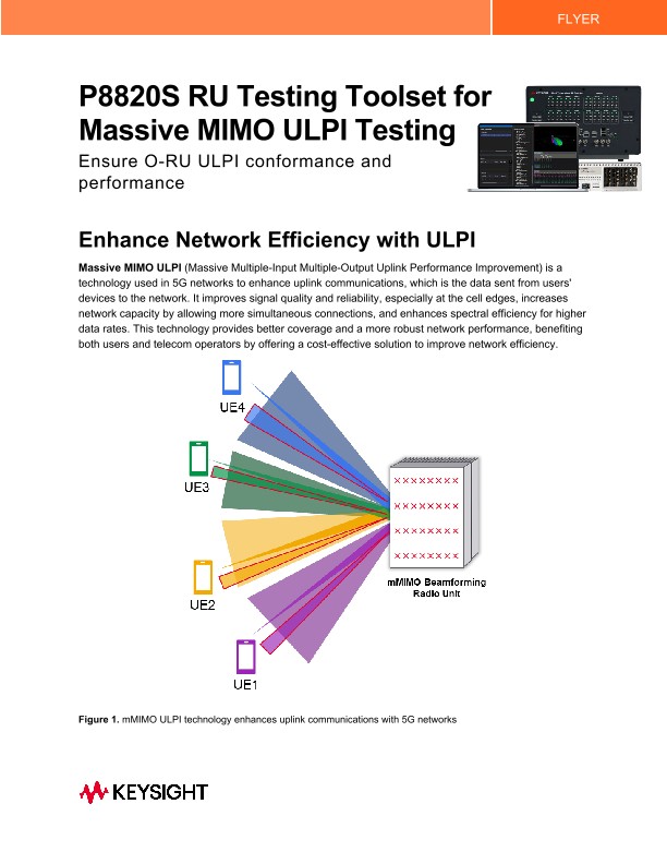 Open RAN Radio Unit Toolset for mMIMO ULPI Testing PDF Asset Page ...