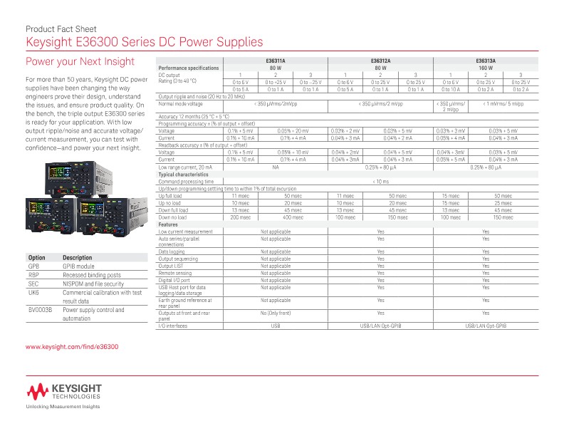 E36300 Series DC Power Supplies – Product Fact Sheet PDF Asset Page ...