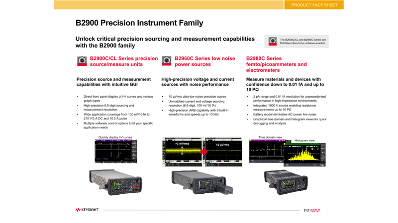 B2900 Series Precision Source/Measure Units (SMU) | Keysight