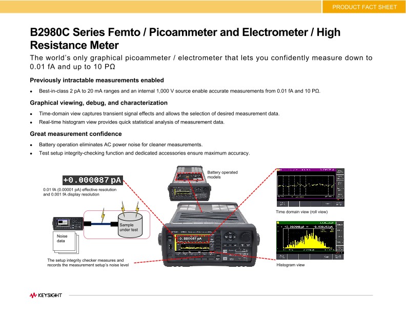 B2980C Series Femto/Picoammeter and Electrometer/High Resistance Meter ...