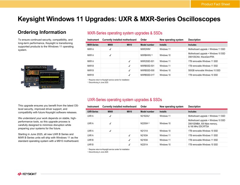 Keysight Windows 11 Upgrades: UXR & MXR-Series Oscilloscopes PDF Asset ...