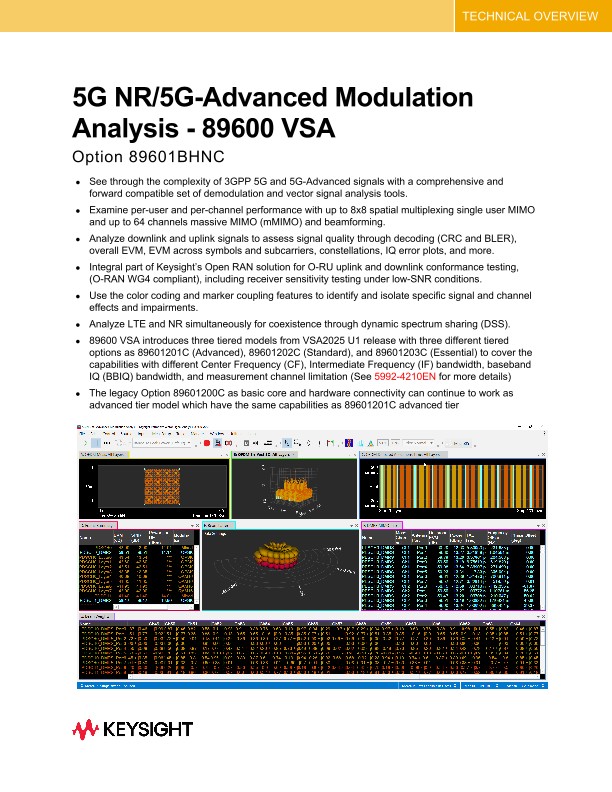 5G NR/5G-Advanced Modulation Analysis PathWave Vector Signal Analysis ...
