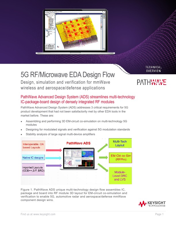 5G Microwave-RF EDA Design Flow PDF Asset Page | Keysight
