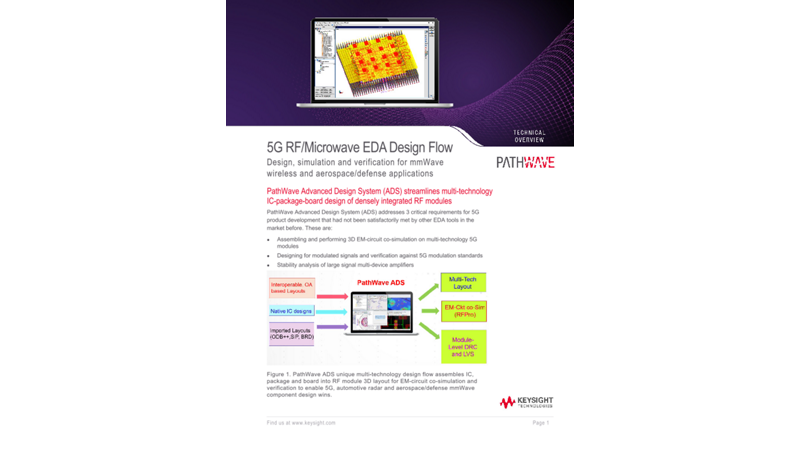 PathWave System Design (SystemVue) | Keysight