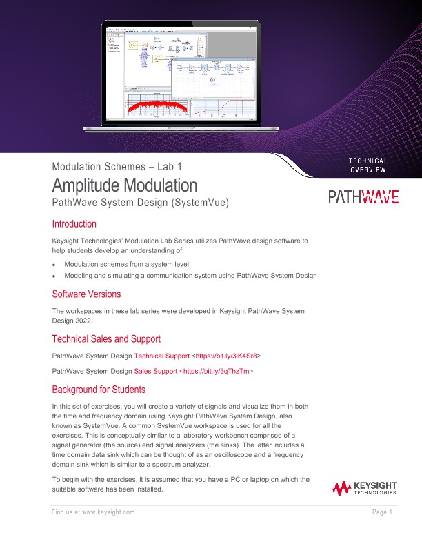 Amplitude Modulation PathWave System Design (SystemVue) Schemes – Lab 1 ...