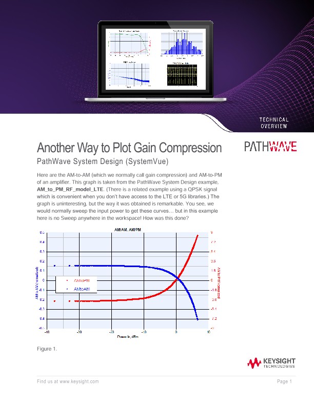 Another Way to Plot Gain Compression PDF Asset Page | Keysight