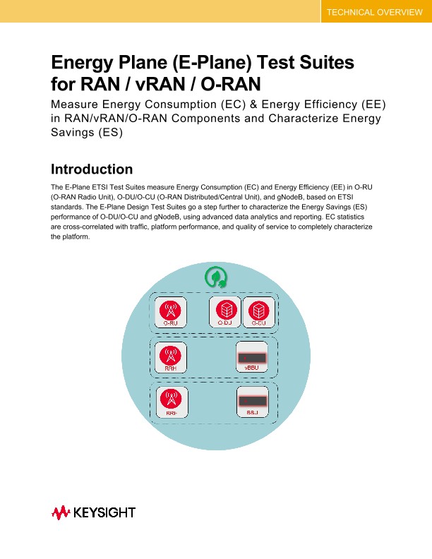 Energy Plane (E-Plane) Test Suites for RAN / vRAN / O-RAN PDF Asset ...