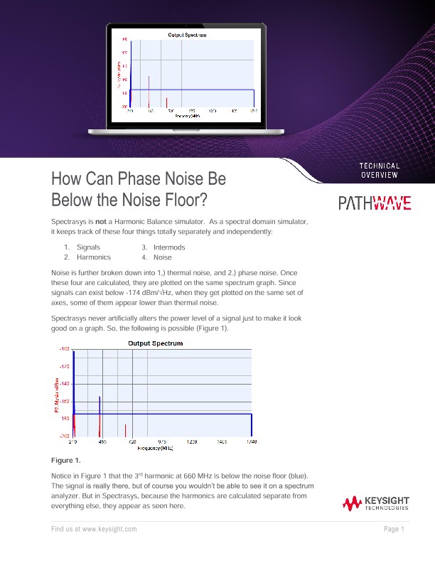 How Can Phase Noise Be Below the Noise Floor? PDF Asset Page | Keysight