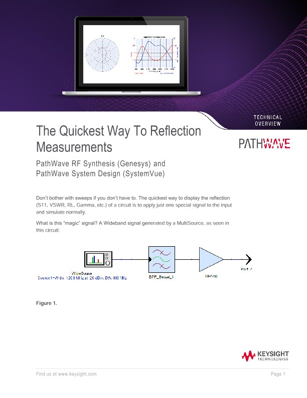The Quickest Way To Reflection Measurements PDF Asset Page | Keysight