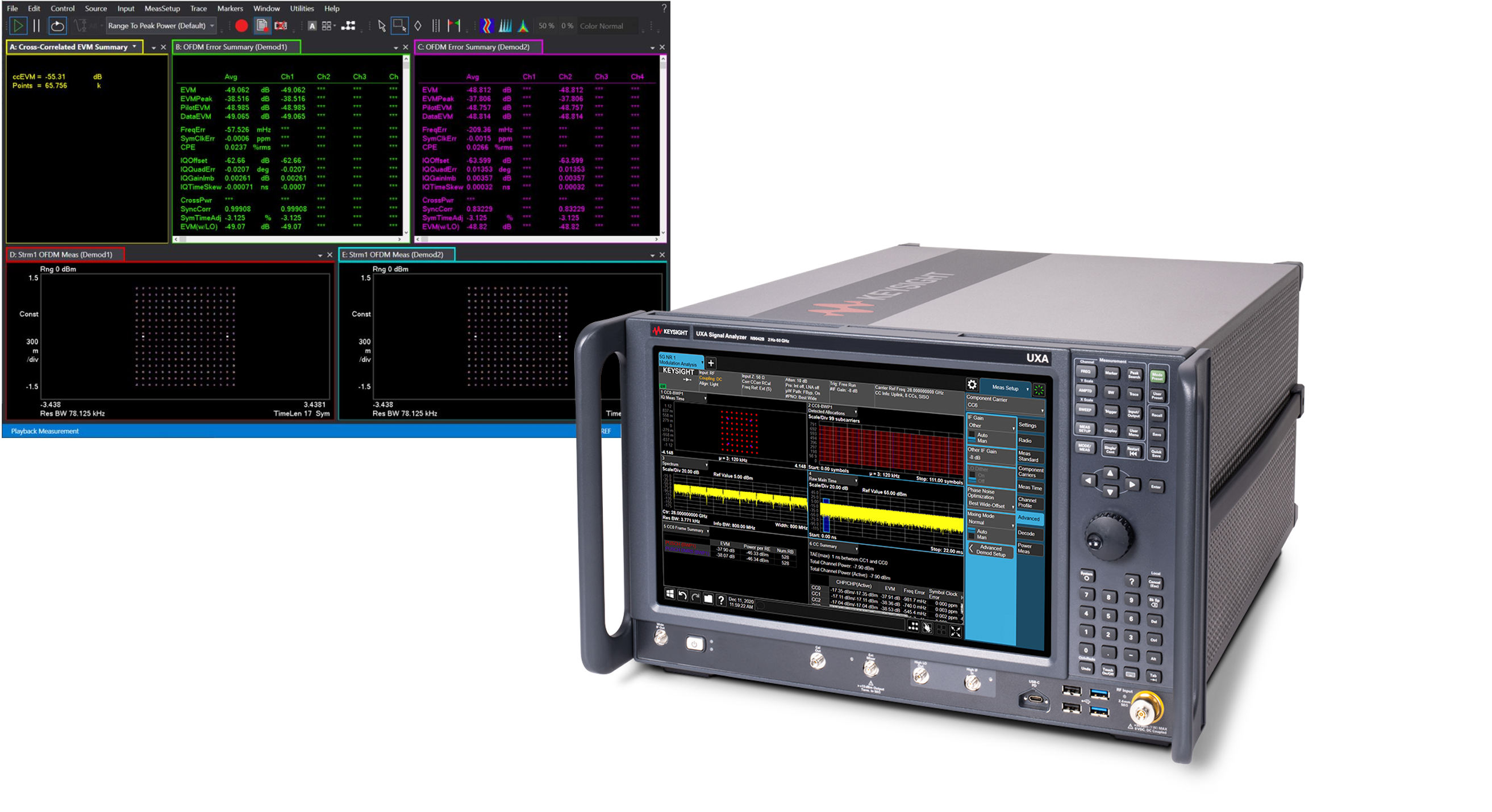 Comment mesurer avec précision l'EVM d'un objet sous test dans les ...