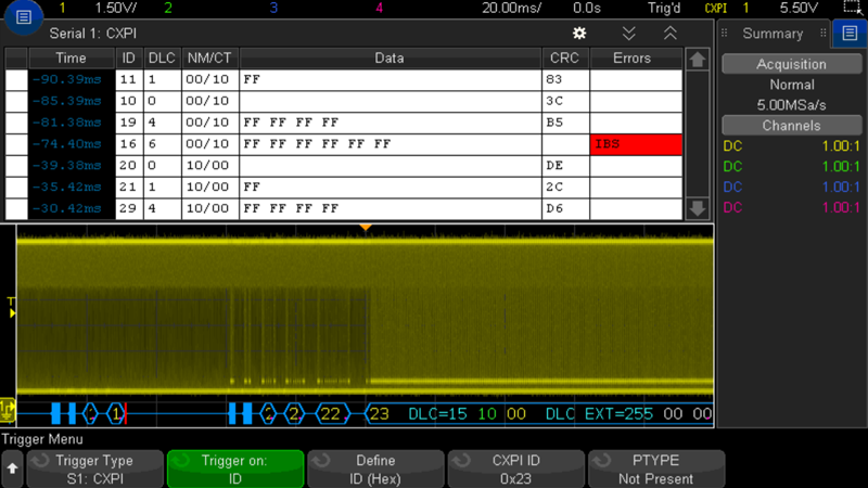 Get More From Your Automotive Test Investment | Keysight