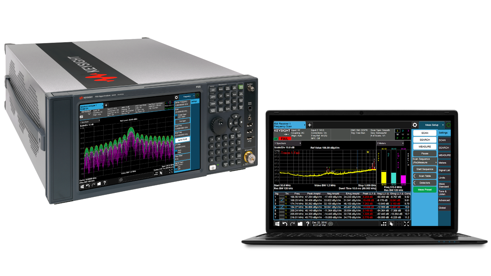 How To Conduct Electromagnetic Interference Emi Testing Keysight