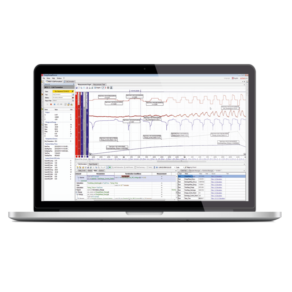 Software | Keysight