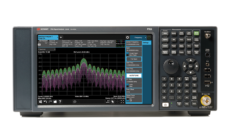 Radar | Keysight