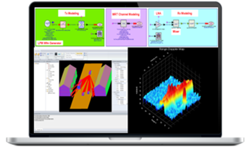 Automotive Radar | Keysight