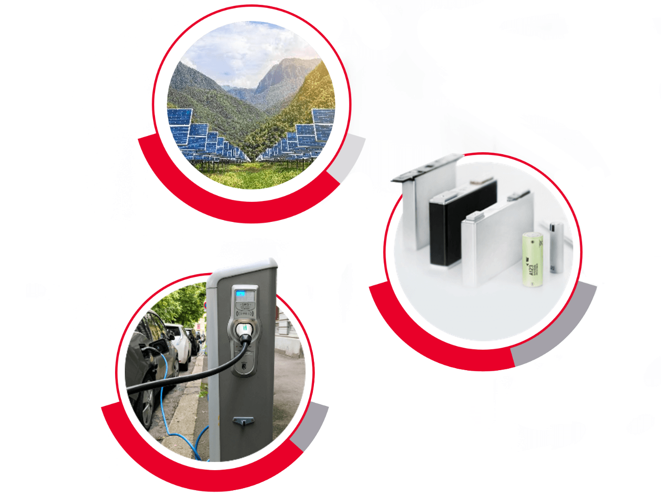 Accelerate Grid Modernization | Keysight