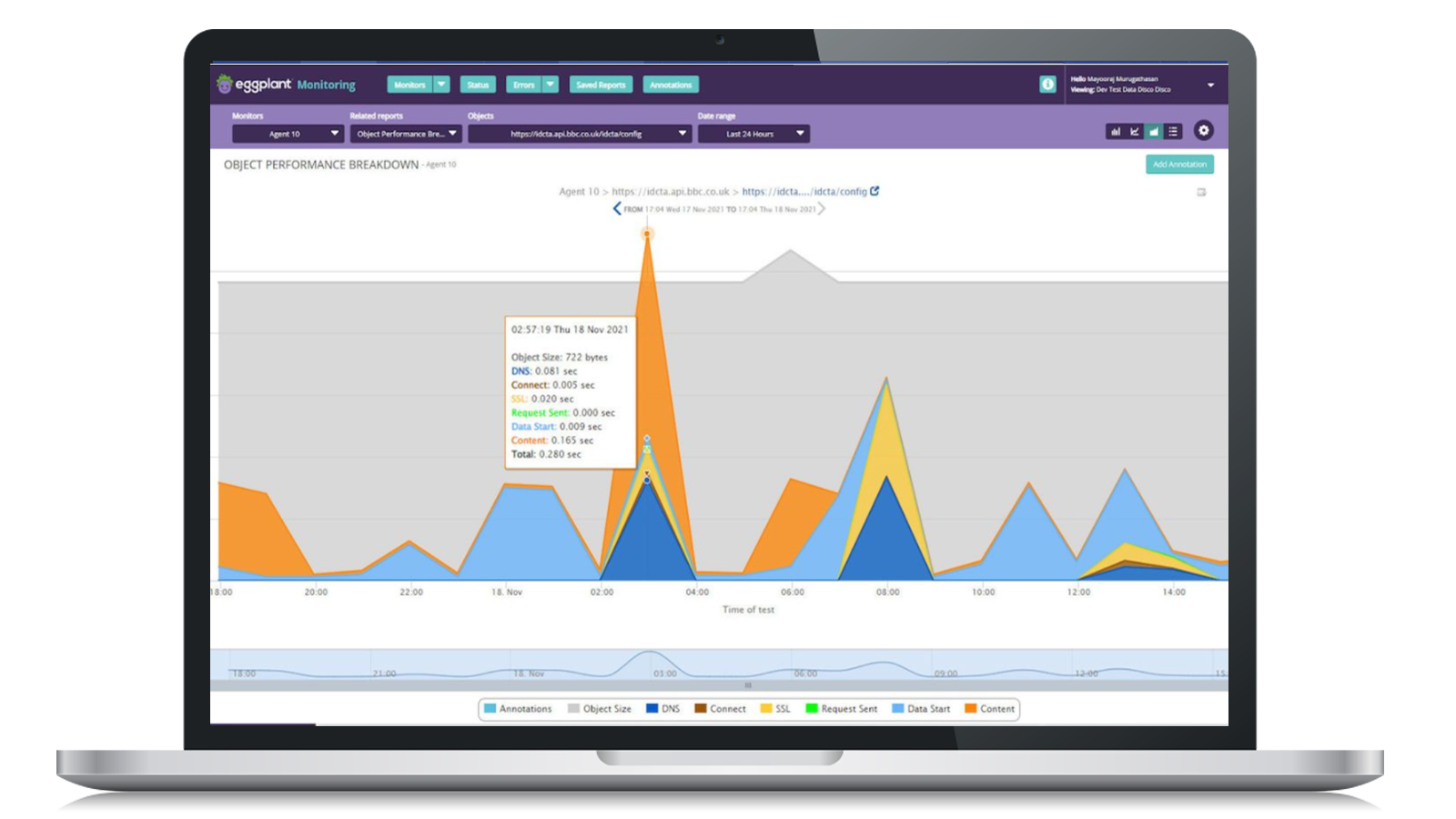 Healthcare | Keysight