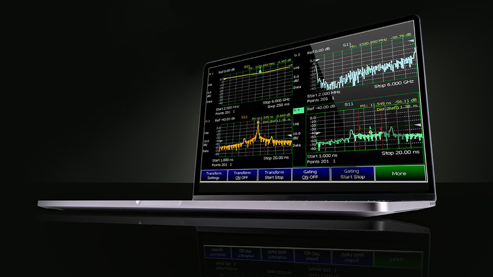 Keysight: Design, Emulate, and Test to Accelerate Innovation
