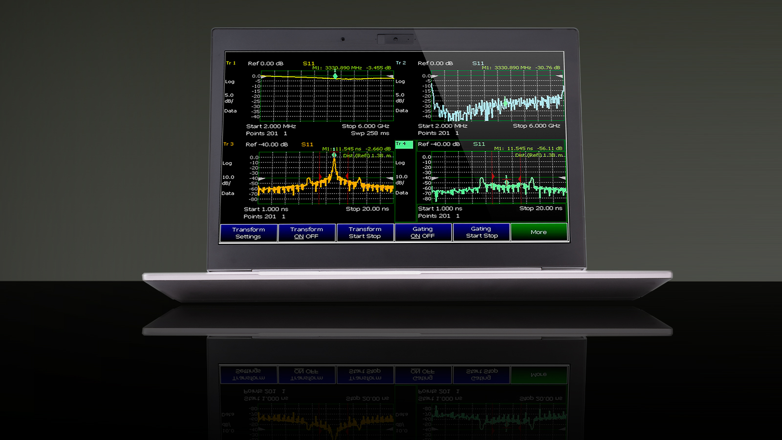 Keysight: Design, Emulate, and Test to Accelerate Innovation