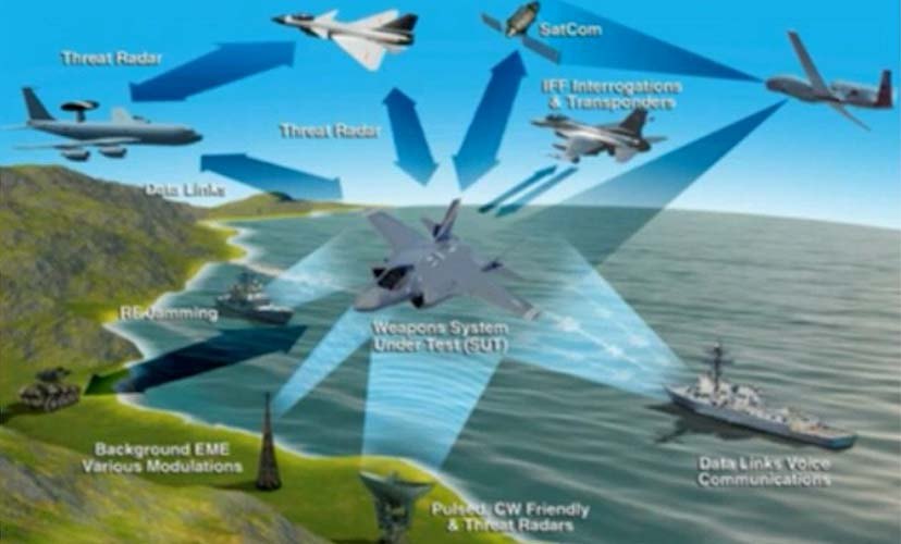 Course | 5G Dynamic Spectrum Sharing Testing | Keysight