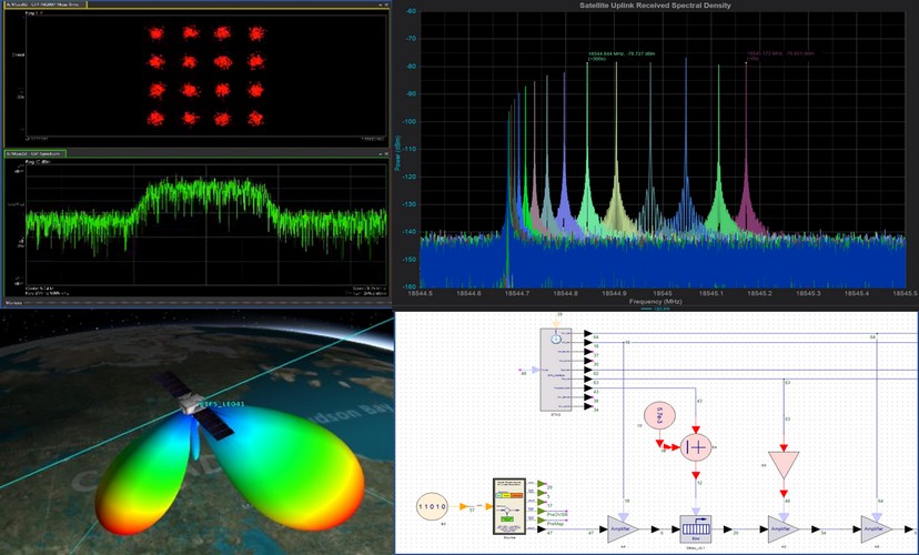 Course | Designing SATCOM Systems | Keysight