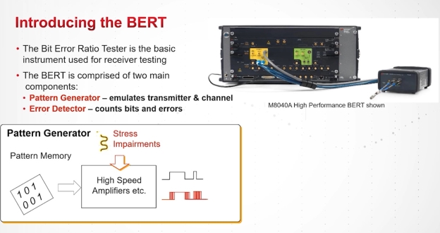 Course Receiver And Bit Error Rate Testing Bert Basics Keysight