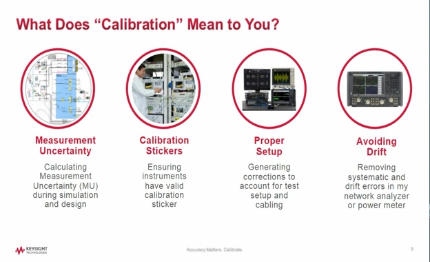 Course | 5G Instrument Calibration | Keysight