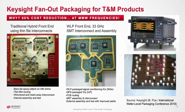 課程 | 如何整合多技術 RF 配件 | Keysight