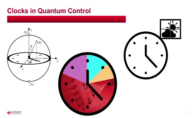 Course | Clocks in Trapped Ion Quantum Computing | Keysight