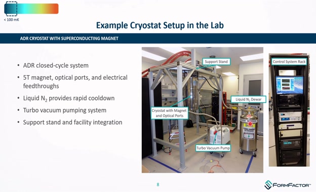 Course | Cryogenic Tools for Quantum Development | Keysight