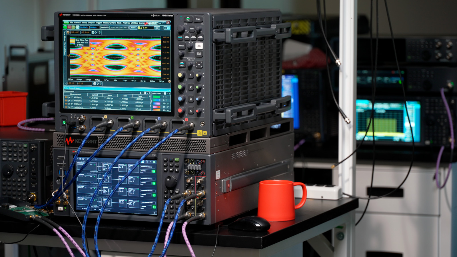 MXR-Series Oscilloscopes - Get Connected with KeysightCare
